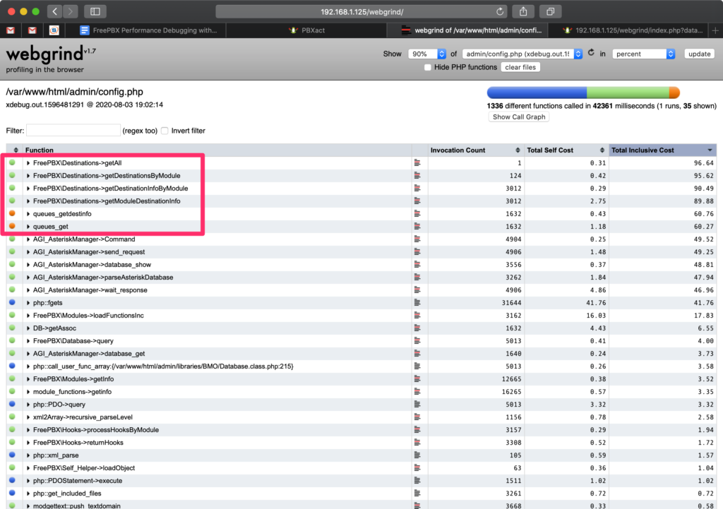 FreePBX Performance Profiling with Xdebug and Webgrind | FreePBX - Let Freedom Ring