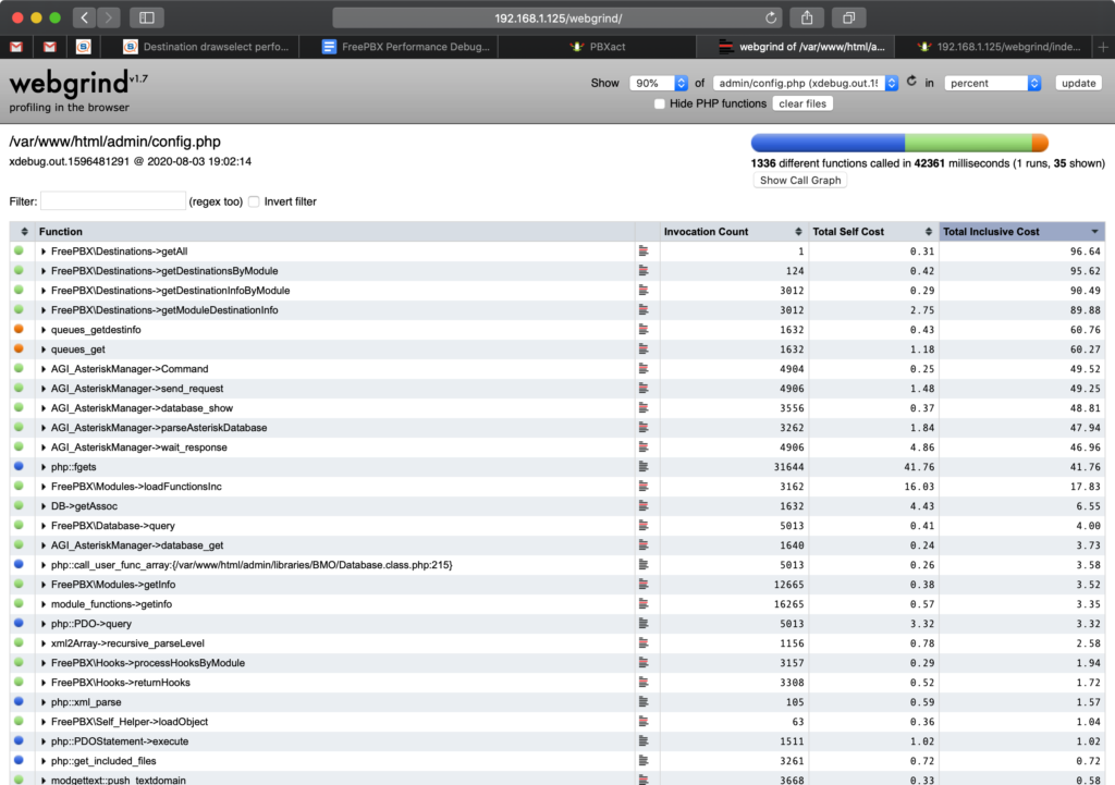 FreePBX Performance Profiling with Xdebug and Webgrind | FreePBX - Let Freedom Ring